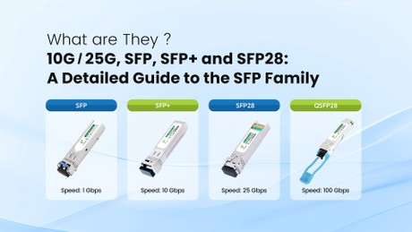10G/25G, SFP, SFP+ and SFP28: A Detailed Guide to the SFP Family - YXFiber