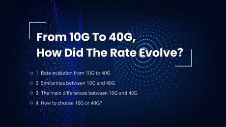 From 10G To 40G, How Did The Rate Evolve? - YXFiber