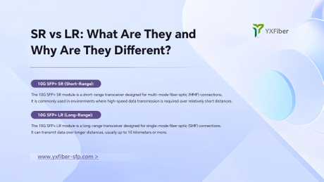 SR vs LR: What Are They and Why Are They Different? - YXFiber