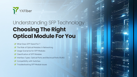 Choosing The Right Optical Module For You - YXFiber