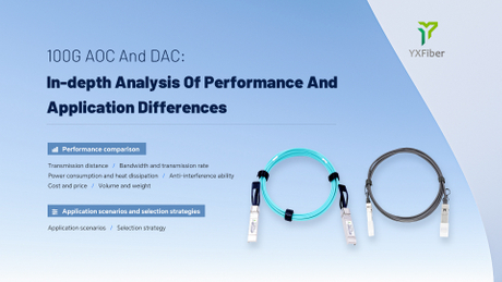 100G AOC And DAC: Performance And Application Differences - YXFiber