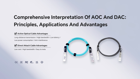 AOC And DAC: Principles, Applications And Advantages - YXFiber